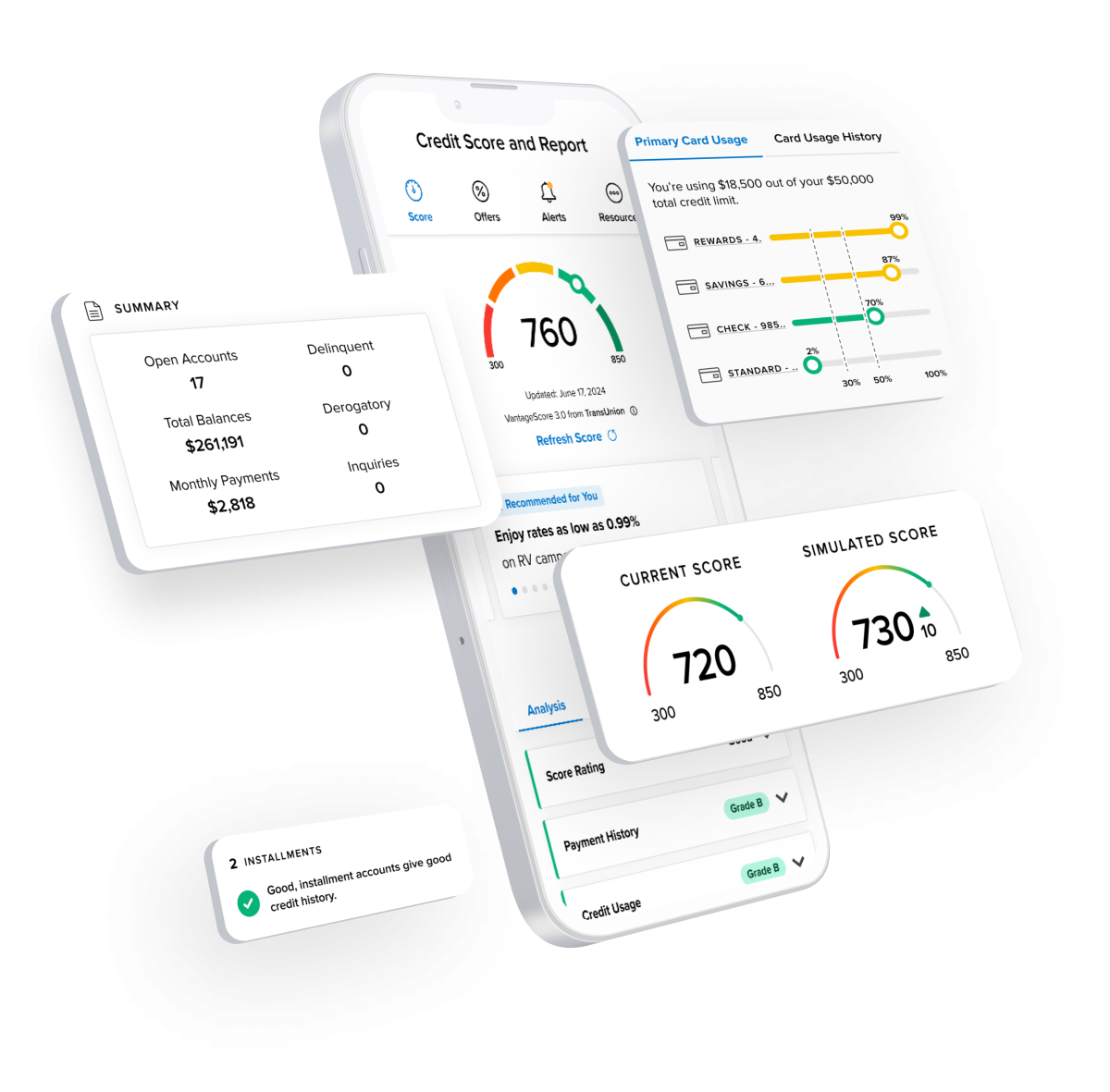 Credit Score & More - First Choice Credit Union